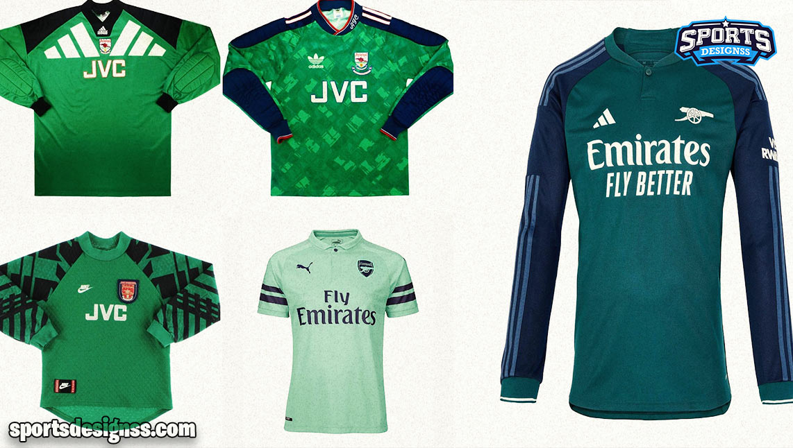Arsenal Unveils 2023-2024 Third Kit - Sports Designss